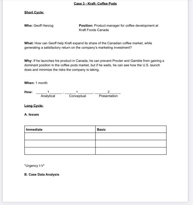 KRAFT FOODS: THE COFFEE POD LAUNCH (A) Aleem Visram | Chegg.com