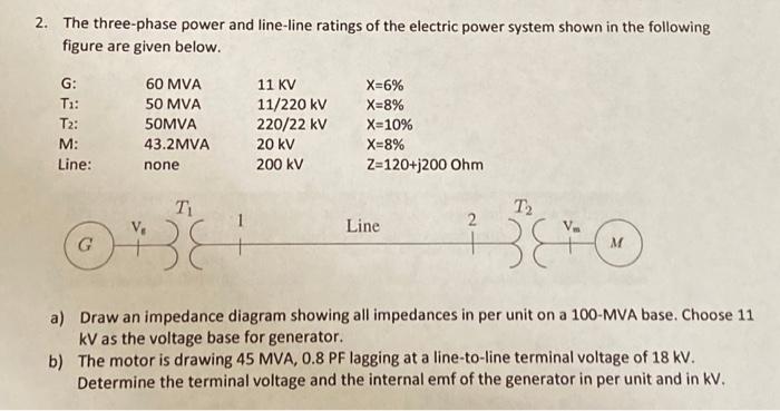 Solved 2. The three-phase power and line-line ratings of the | Chegg.com