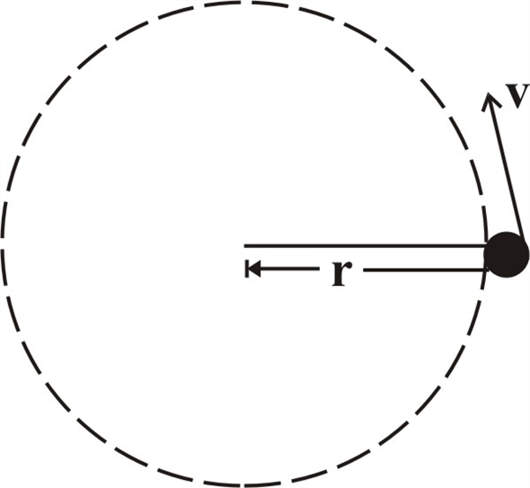 Solved: Chapter 17 Problem 2P Solution | College Physics (with ... Solved: Chapter 17 Problem 2P Solution | College Physics (with ...