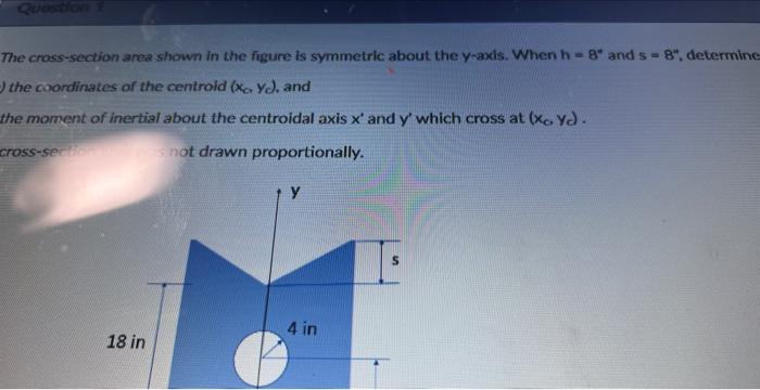 Solved The cross-section area shown in the figure is | Chegg.com