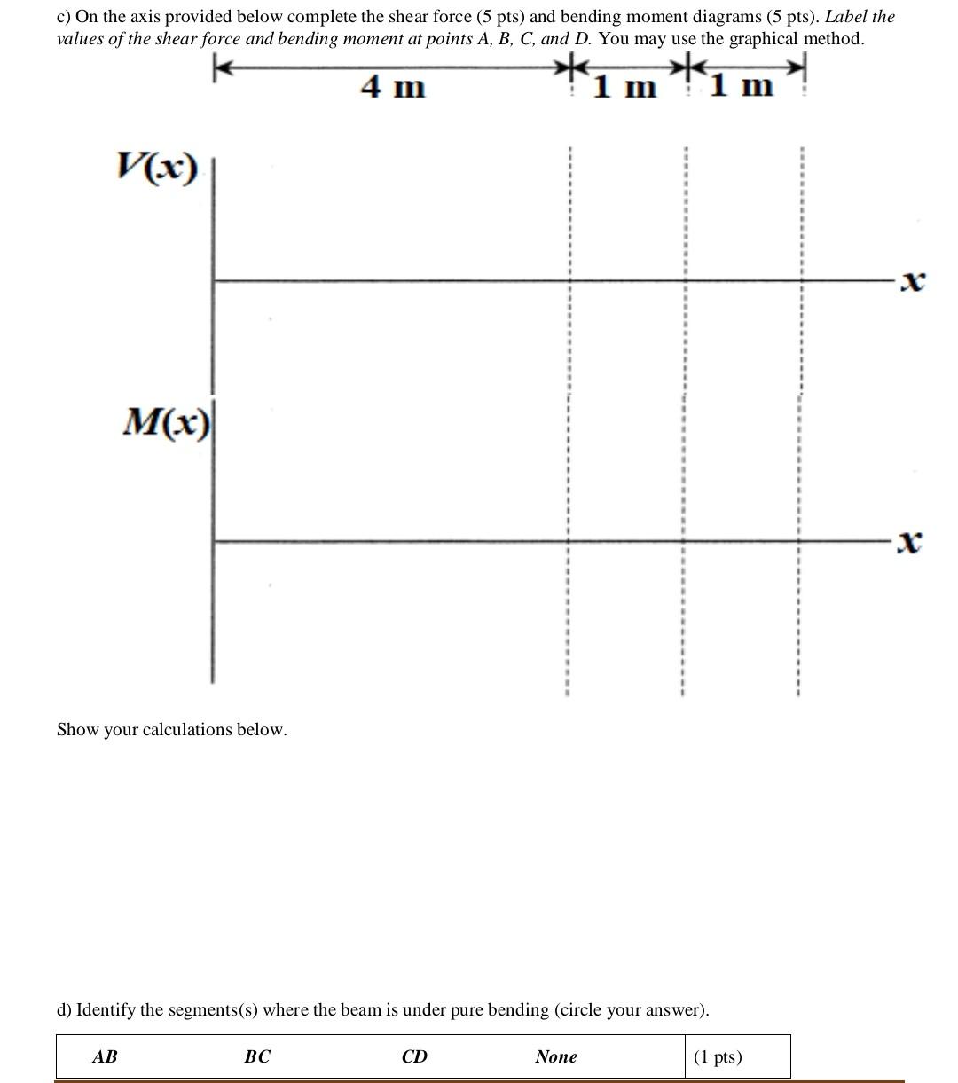 Solved PROBLEM 4 (25 points) GIVEN: As shown in the | Chegg.com