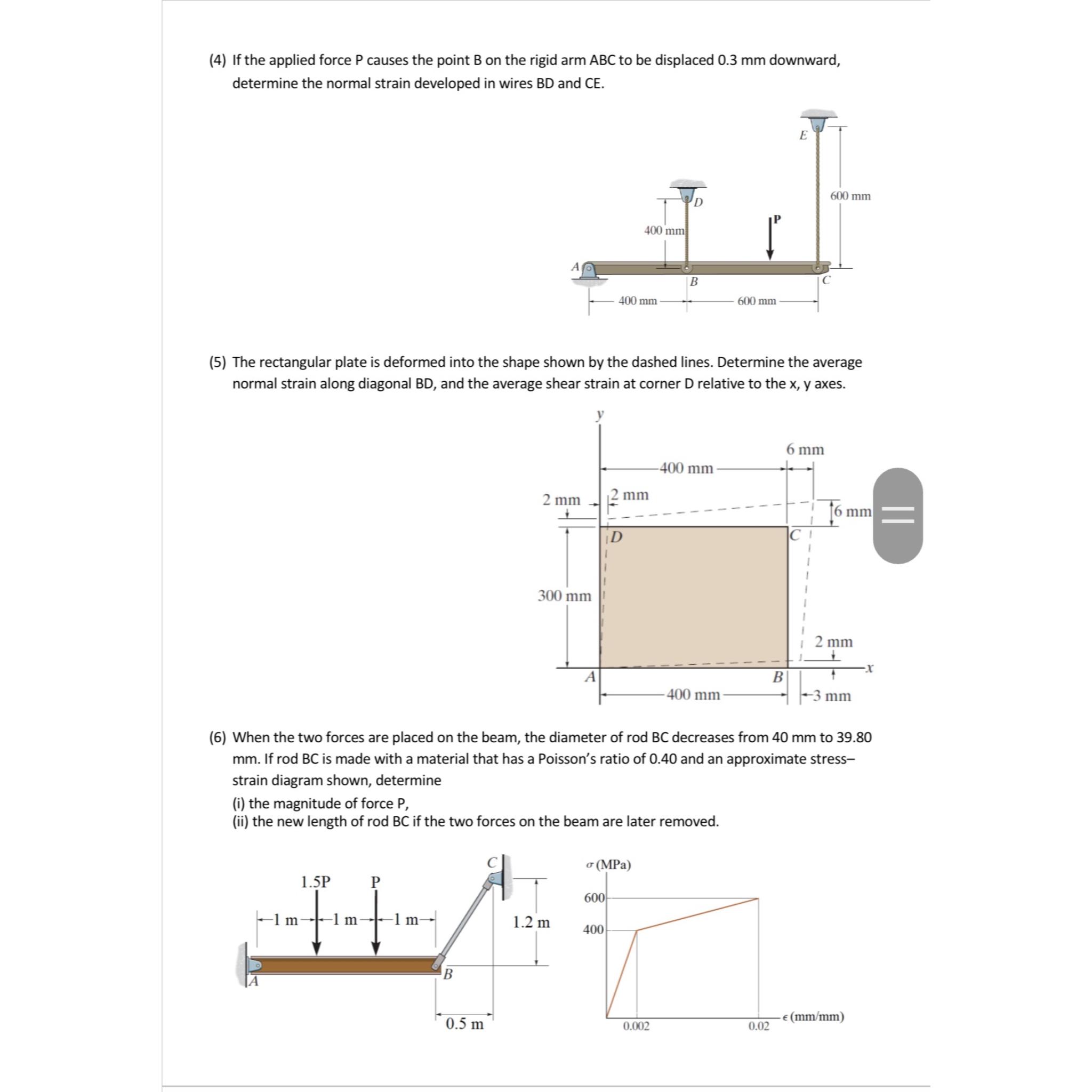 Solved (4) ﻿If the applied force P ﻿causes the point B ﻿on | Chegg.com