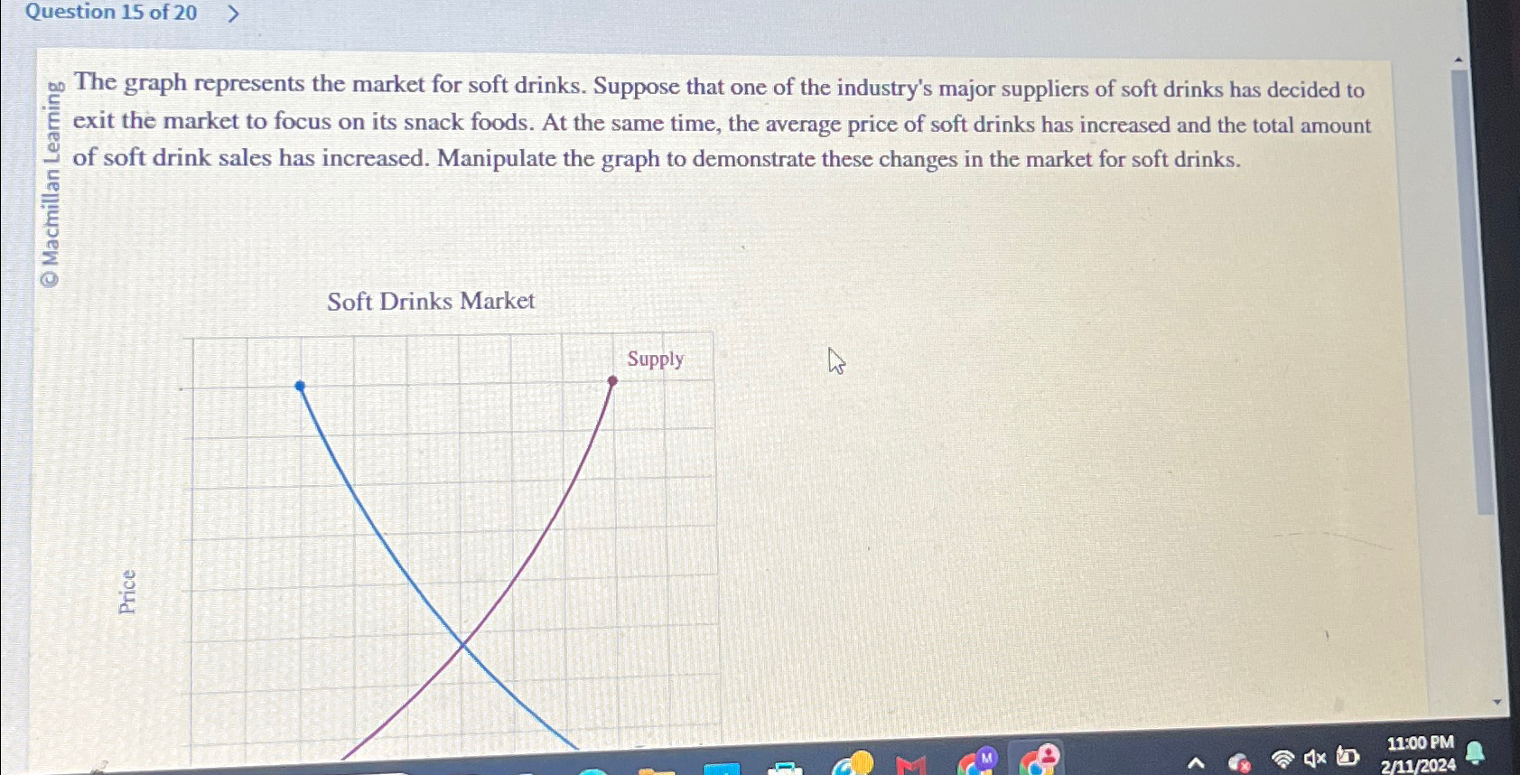 Solved Question 15 ﻿of 20The graph represents the market for | Chegg.com