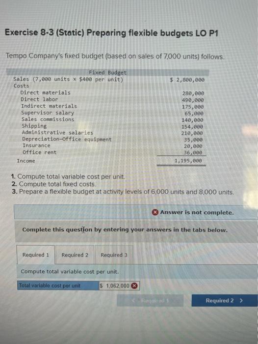 Solved Exercise 8-3 (Static) Preparing flexible budgets LO | Chegg.com