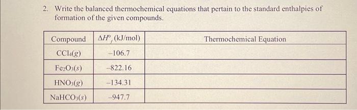 Solved Write the balanced thermochemical equations that | Chegg.com