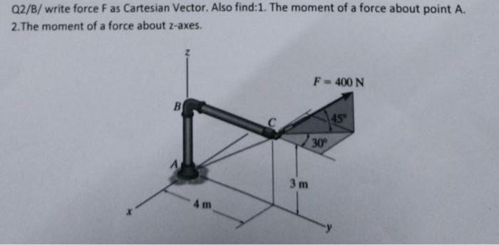 Solved Q2b Write Force F As Cartesian Vector Also Find1 8472
