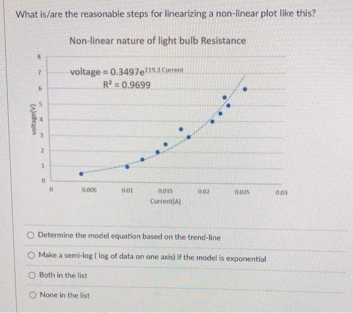 Solved What is/are the reasonable steps for linearizing a | Chegg.com