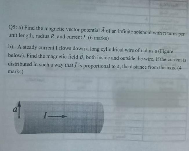 Solved Q5: a) Find the magnetic vector potential A of an | Chegg.com