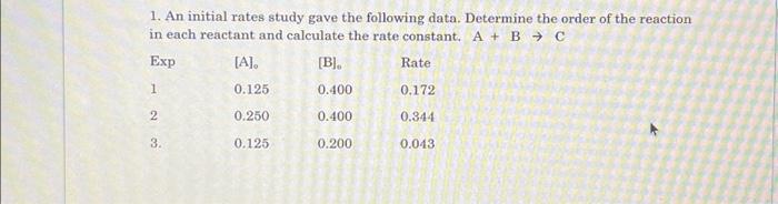 Solved 1. An initial rates study gave the following data. | Chegg.com