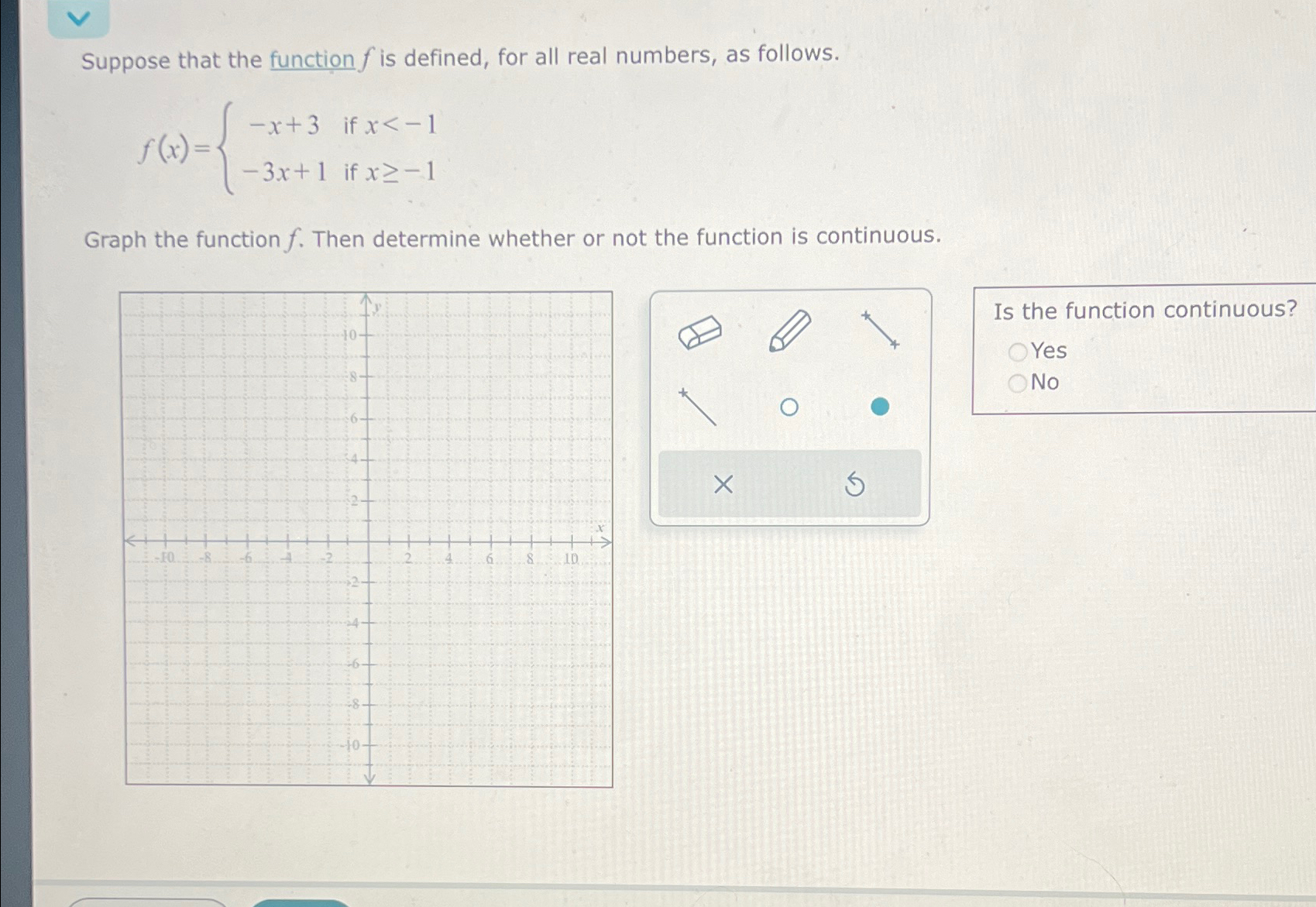 Solved Suppose that the function f ﻿is defined, for all real | Chegg.com