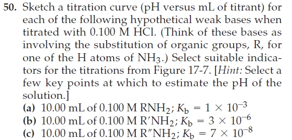 Solved Sketch a titration curve ( pH ﻿versus mL ﻿of titrant) | Chegg.com