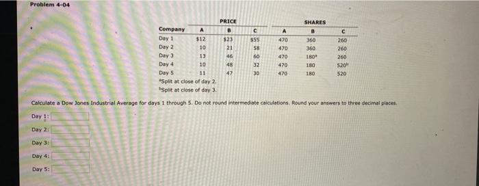 Solved Problen 4-04 Calculate a Dow Jones Industrial Average | Chegg.com