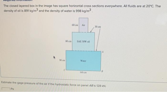 Solved The closed layered box in the image has square | Chegg.com