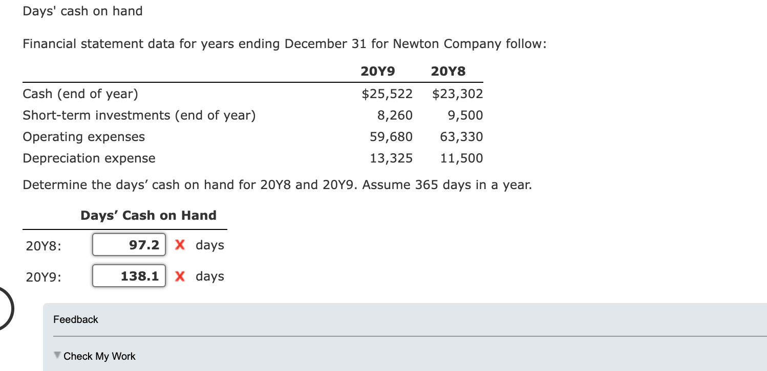 Solved Days' cash on handFinancial statement data for years | Chegg.com