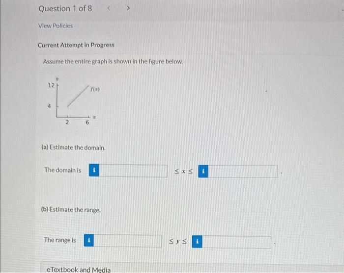Solved Current Attempt in Progress Assume the entire graph | Chegg.com