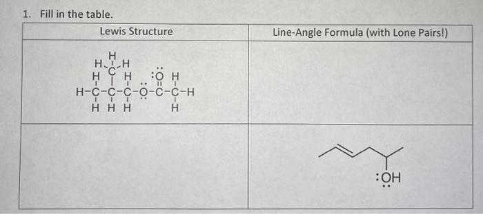 Solved Fill in the table below for Lewis Structure and Line | Chegg.com