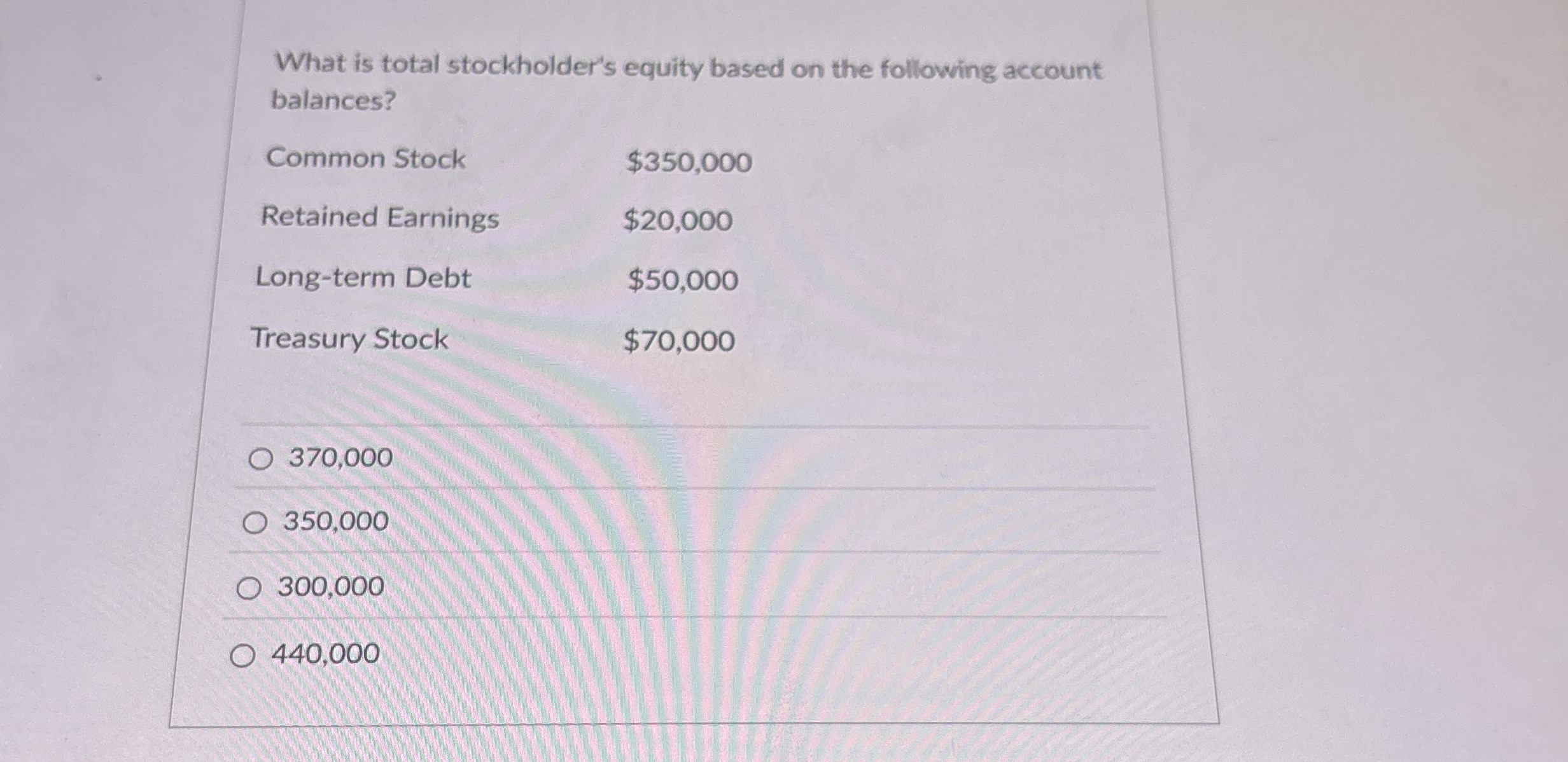 Solved What is total stockholder's equity based on the | Chegg.com