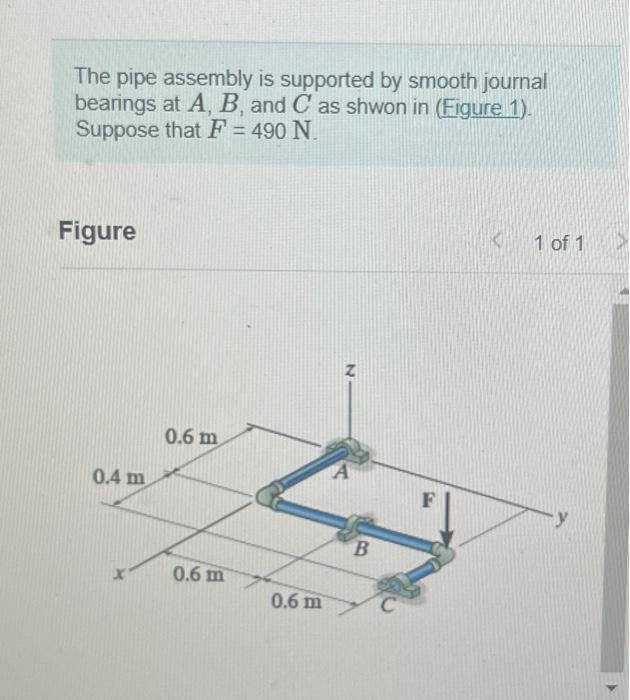 The pipe assembly is supported by smooth journal | Chegg.com