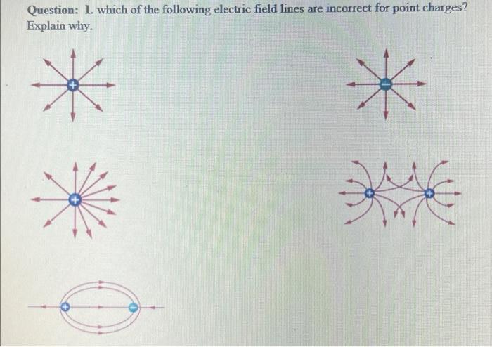 Solved Question: 1. which of the following electric field | Chegg.com