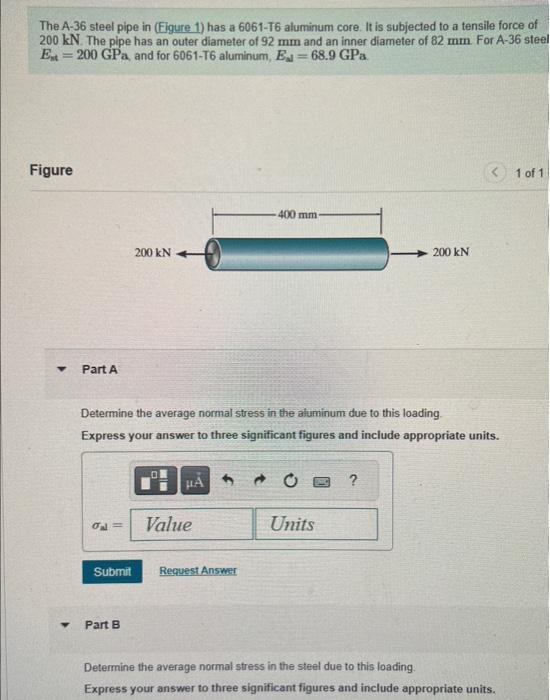 Solved The A-36 steel pipe in (Figure 1) has a 6061-T6 | Chegg.com