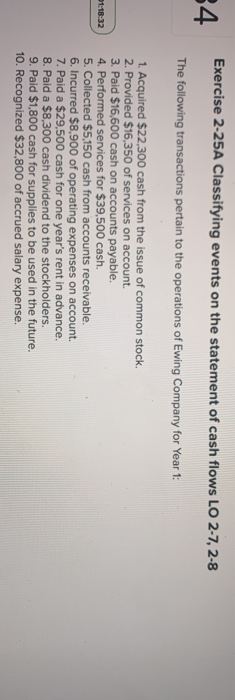 Solved Exercise 2-25A Classifying events on the statement of | Chegg.com
