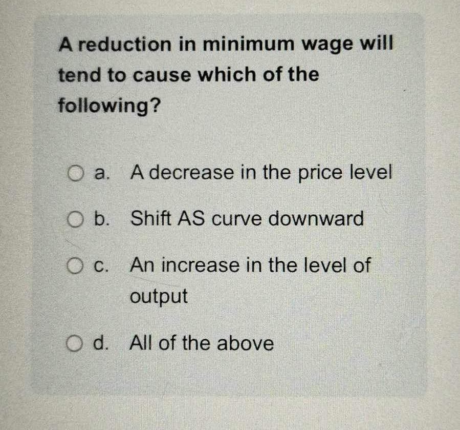 Solved A reduction in minimum wage will tend to cause which | Chegg.com