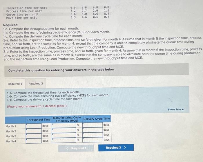 Solved Problem 10-19 (Algo) Internal Business Process | Chegg.com