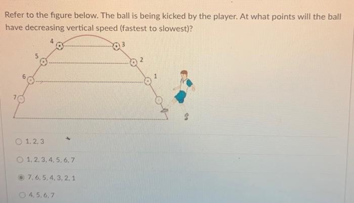 Solved Refer to the figure below. The ball is being kicked | Chegg.com