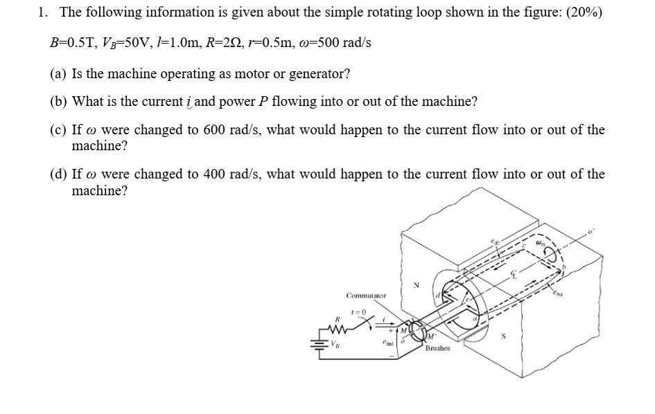 Solved 1. The following information is given about the | Chegg.com