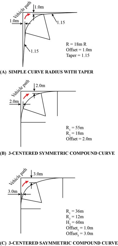Solved: Chapter 9 Problem 2P Solution | Highway Engineering 7th Edition ... Solved: Chapter 9 Problem 2P Solution | Highway Engineering 7th Edition ...