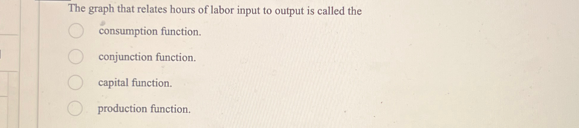 Solved The graph that relates hours of labor input to output | Chegg.com