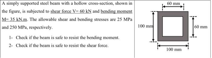 [Solved]: A simply supported steel beam with a hollow cross