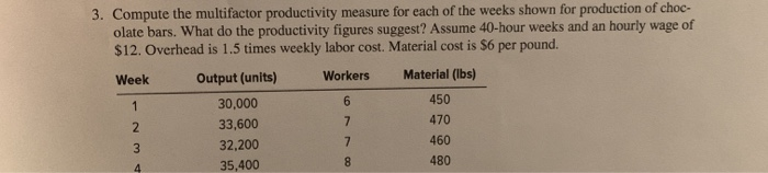 Solved 3. Compute the multifactor productivity measure for | Chegg.com