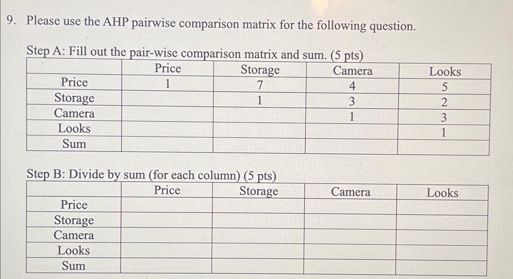 Solved Please use the AHP pairwise comparison matrix for the | Chegg.com
