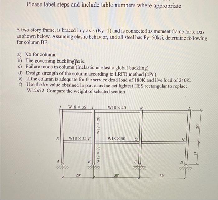 Solved Please label steps and include table numbers where | Chegg.com