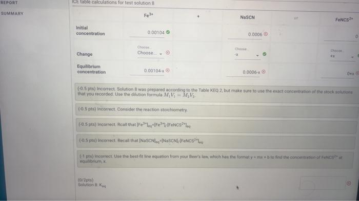 Report Table KEQ,4: Solution 6 ICE Table | Chegg.com Report Table KEQ,4: Solution 6 ICE Table | Chegg.com