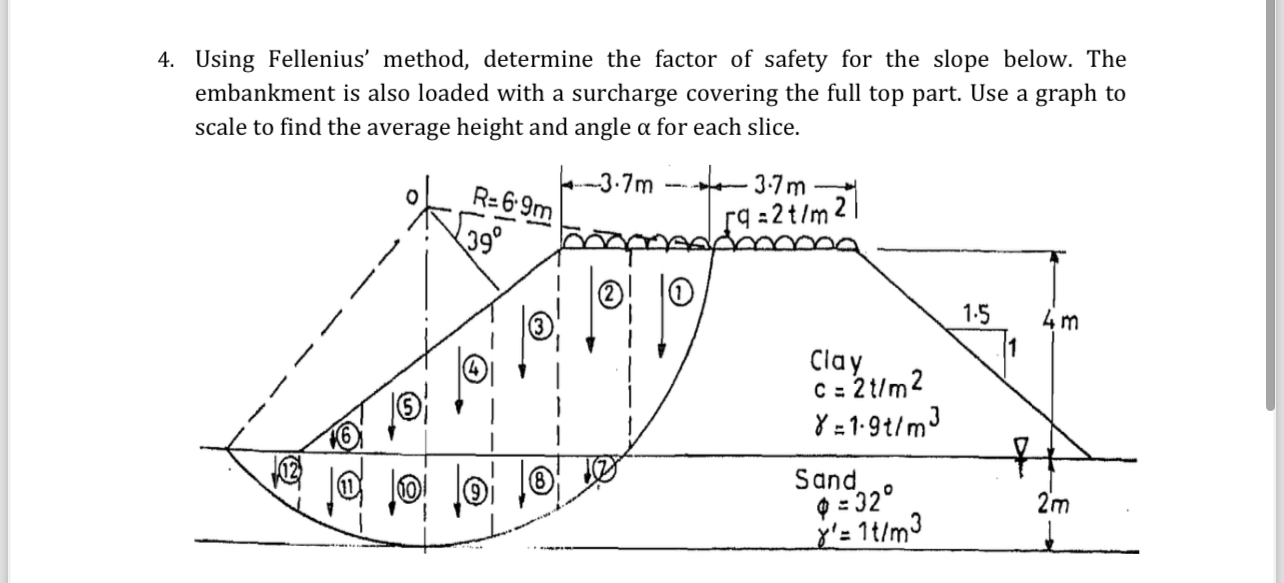 Using Fellenius' method, determine the factor of | Chegg.com