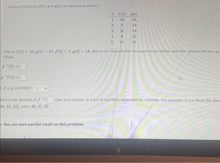Solved Suppose functions f(x) and g(x) are defined as | Chegg.com