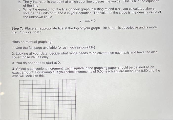 Solved A student collected the data presented in table 1 . | Chegg.com