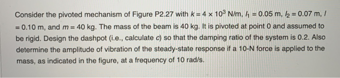 Solved Consider the pivoted mechanism of Figure P2.27 with k | Chegg.com