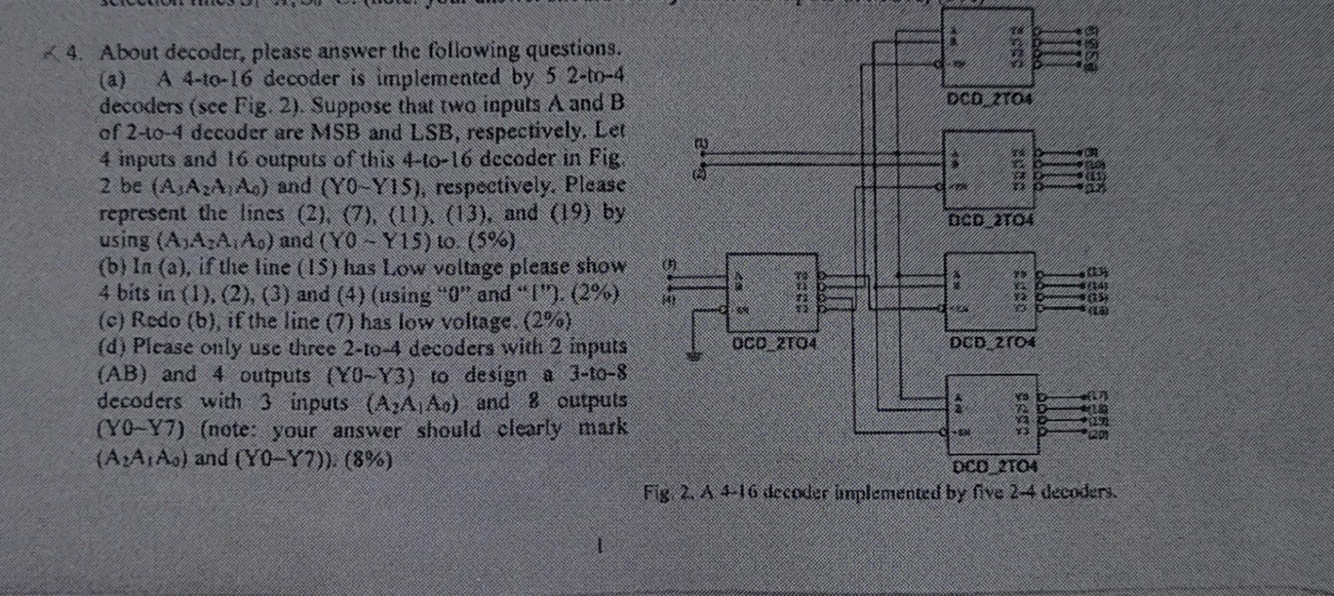Solved 4. About decoder, please answer the following | Chegg.com