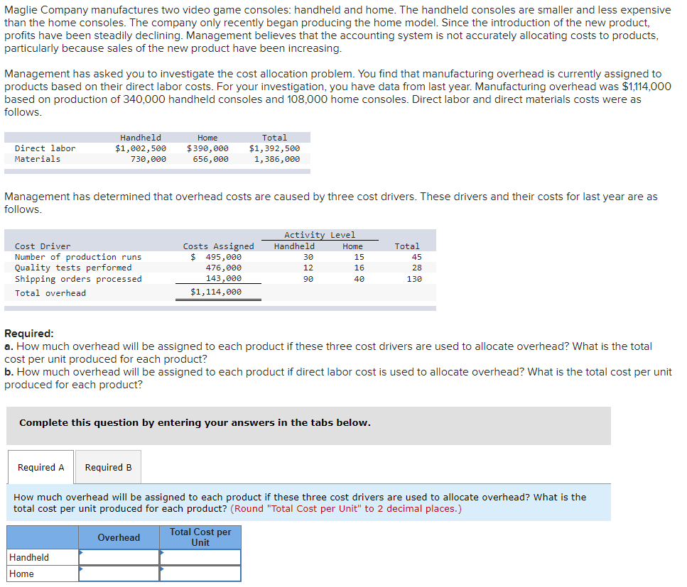 Solved Maglie Company manufactures two video game consoles: | Chegg.com