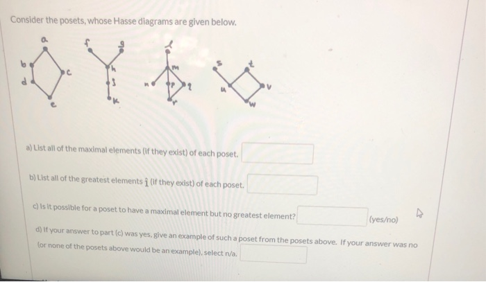 Solved Consider the posets, whose Hasse diagrams are given | Chegg.com