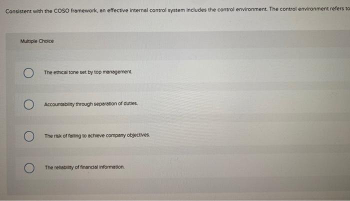 Solved Consistent with the coso framework, an effective | Chegg.com