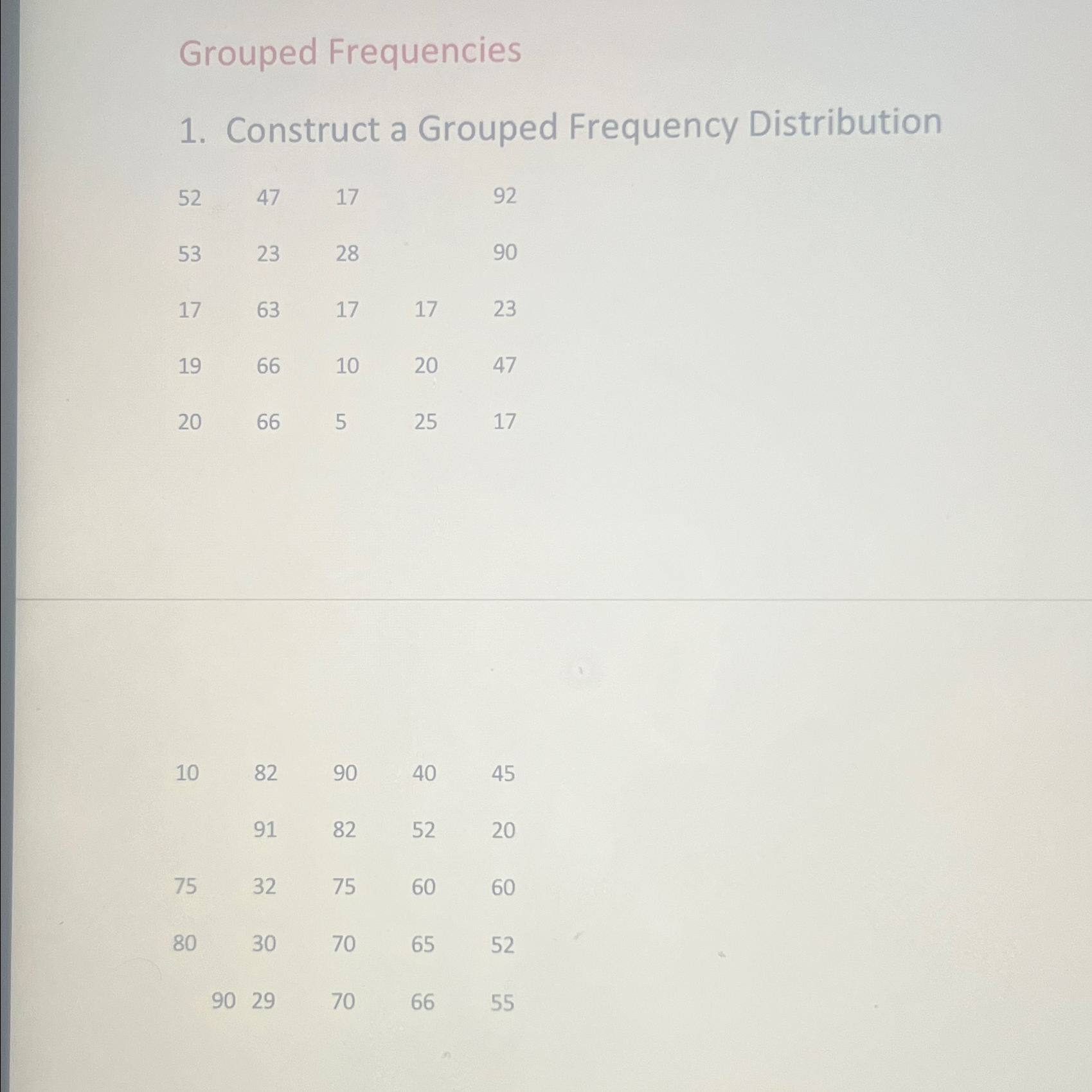 Grouped FrequenciesConstruct a Grouped Frequency | Chegg.com