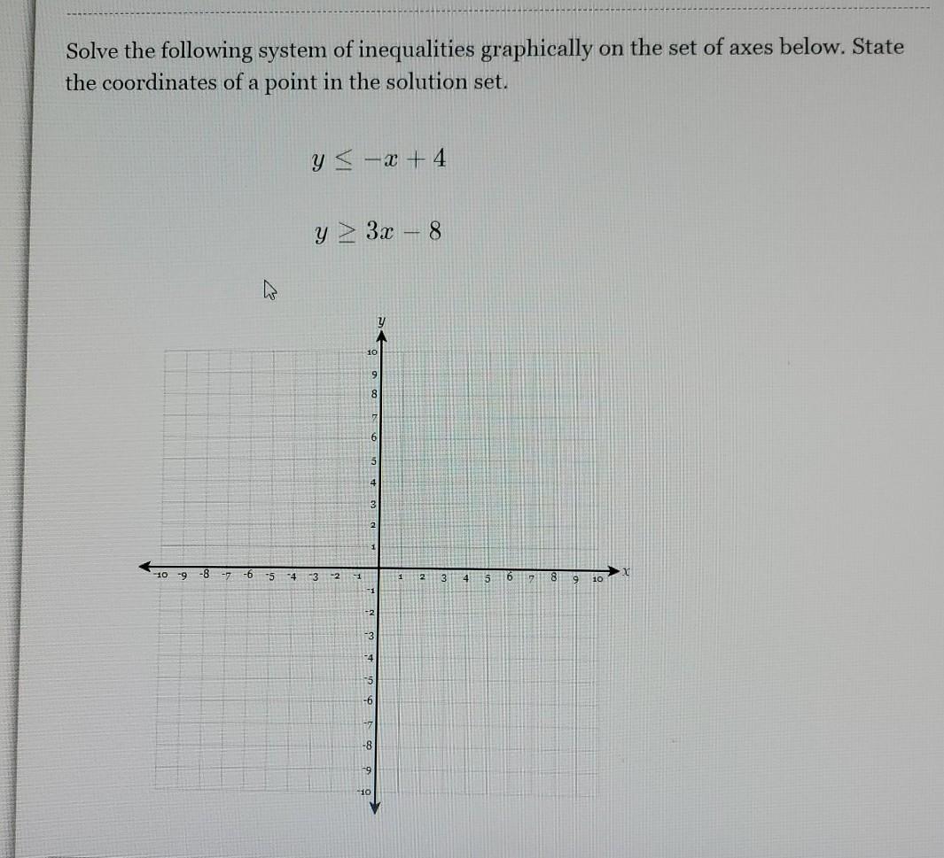 Solved Solve the following system of inequalities | Chegg.com