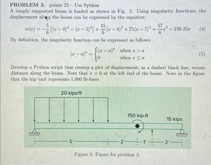 Solved PROBLEM 3. points 25 - Use Python A simply supported | Chegg.com