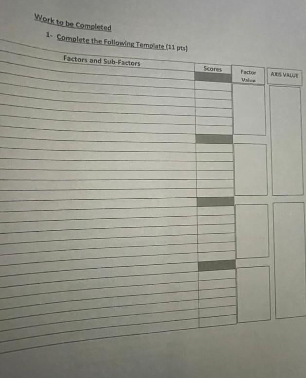 Knowledge Acoulsition Barometer [KAB] - All of the | Chegg.com