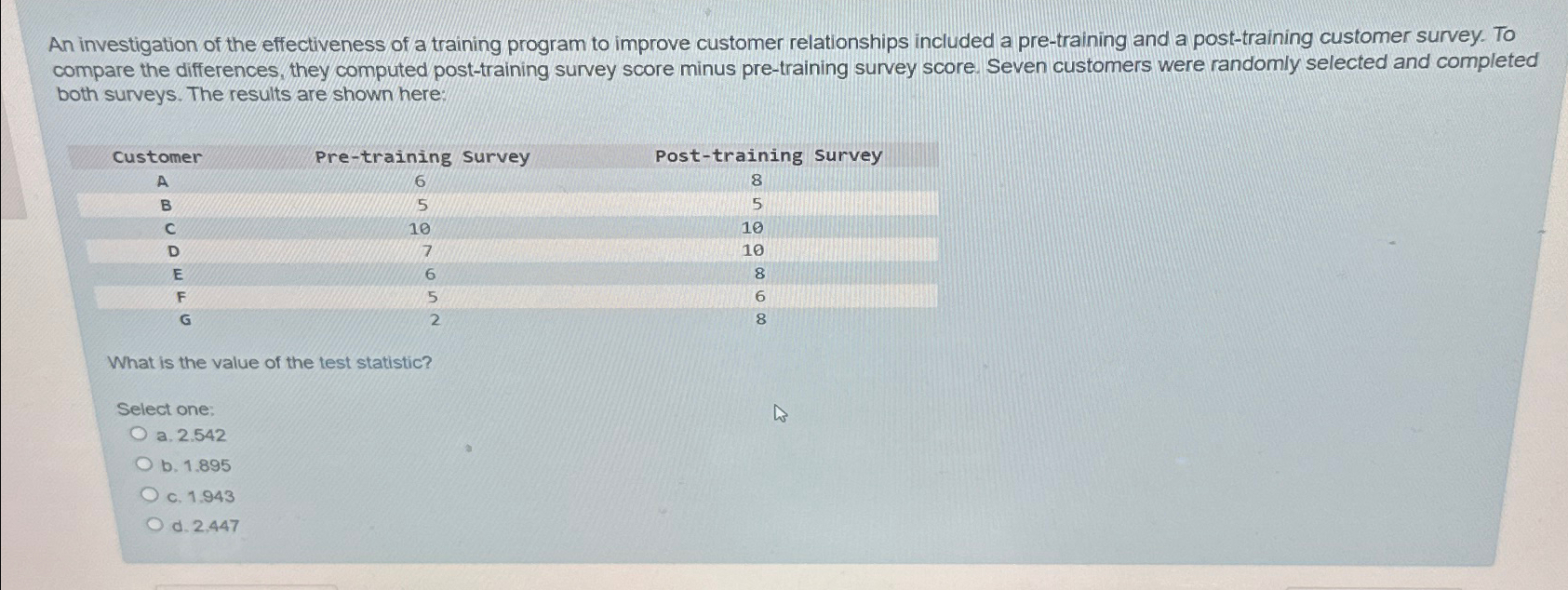 Solved An investigation of the effectiveness of a training | Chegg.com