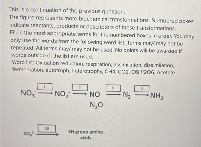 Solved This is a continuation of the previous question. The | Chegg.com